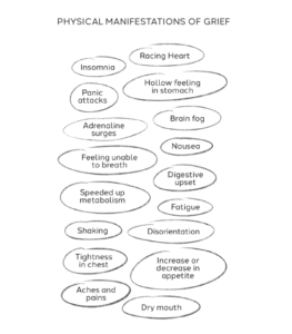 How wellness practitioners can support grieving clients - Singing ...